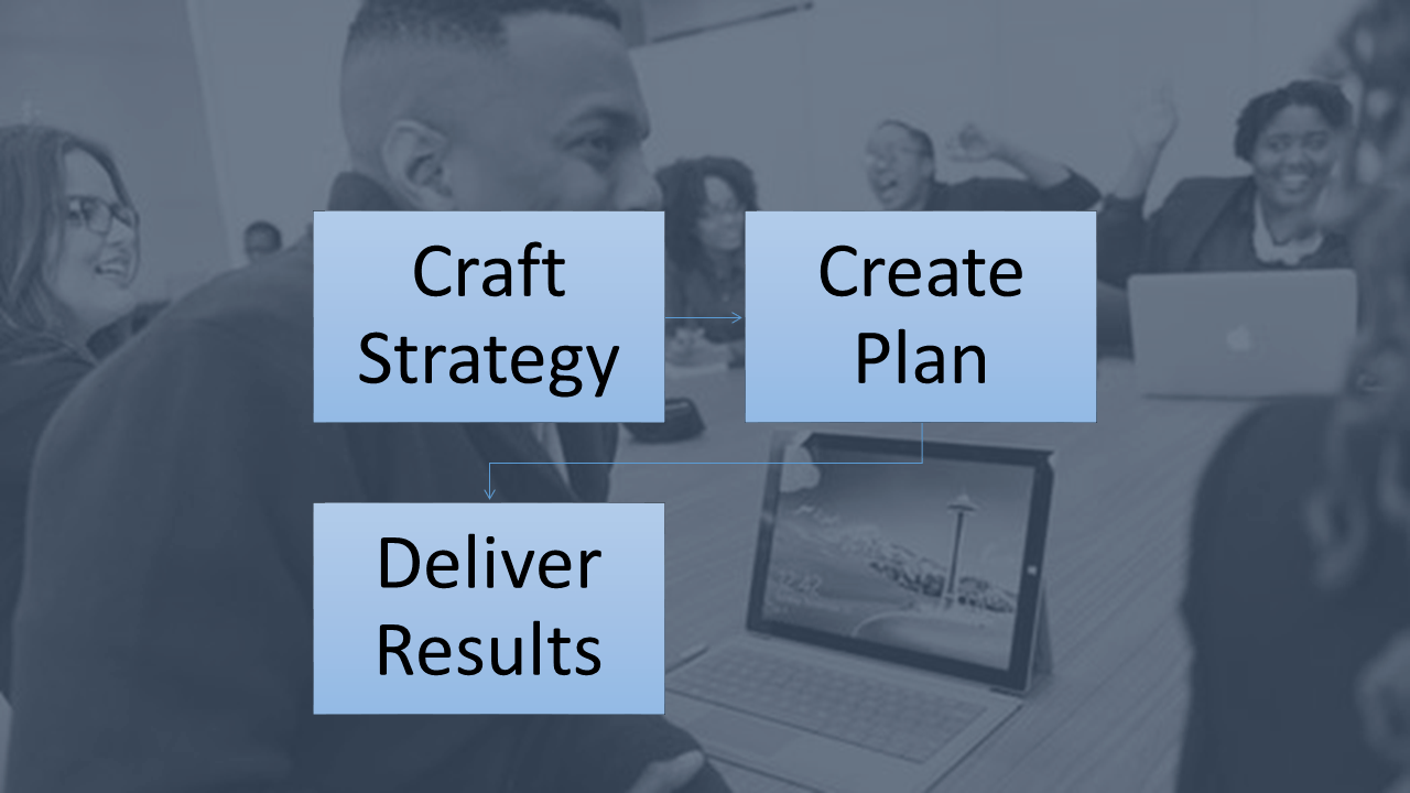 Folie4 – RapidKnowHow