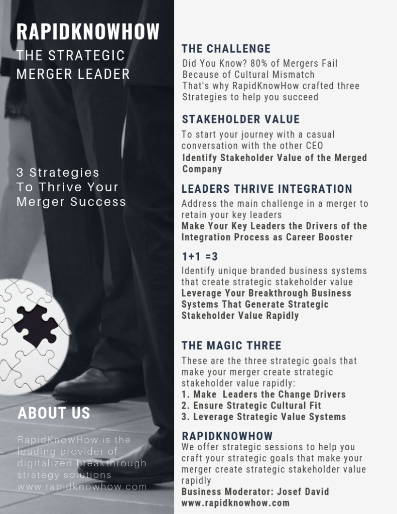 Becoming The Merger Integration Leader - The Magic Three Merger ...