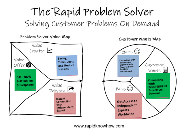 Becoming The Problem Solving Leader - Action Guide for Solving Your ...