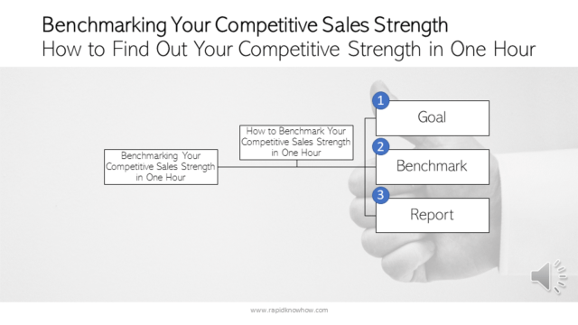 Becoming The Sales Leader - Benchmarking Your Competitive Sales ...