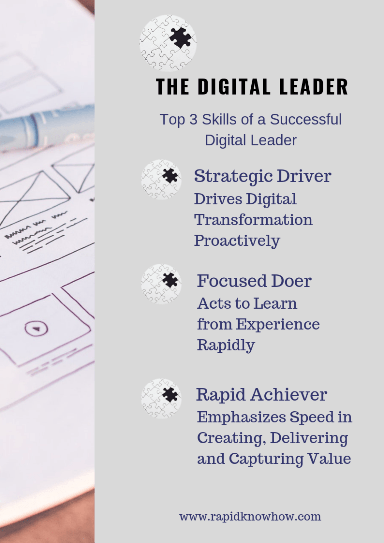 Becoming The Digital Service Execution Leader - Demonstrating The Top 3 ...