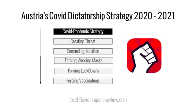 RapidKnowHow – Wie aus Österreich DÖSILAND wurde – RapidKnowHow