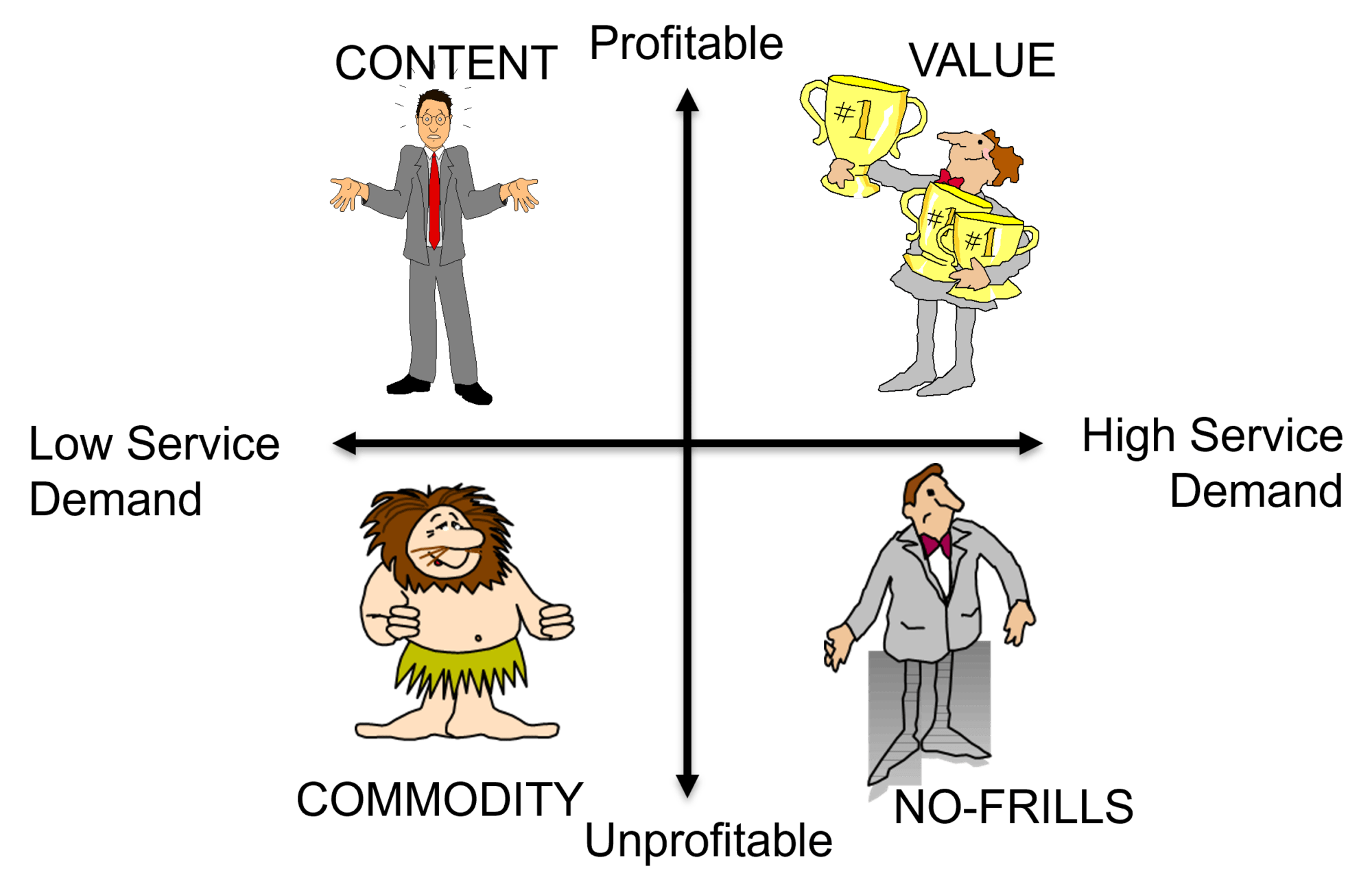 RapidKnowHow – Understanding the Competitive Landscape of the PALLET INDUSTRY – RapidKnowHow