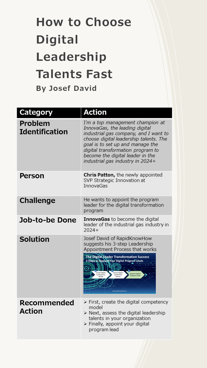 Compete or Lead (4) - Choosing Leadership Talents - RapidKnowHow