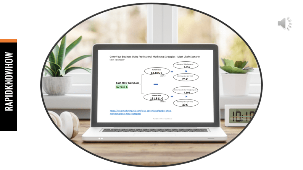 RapidKnowHow - Net Cash Flow Delivered - RapidKnowHow