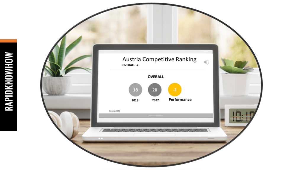 RapidKnowHow – Facts about our World (3) – RapidKnowHow