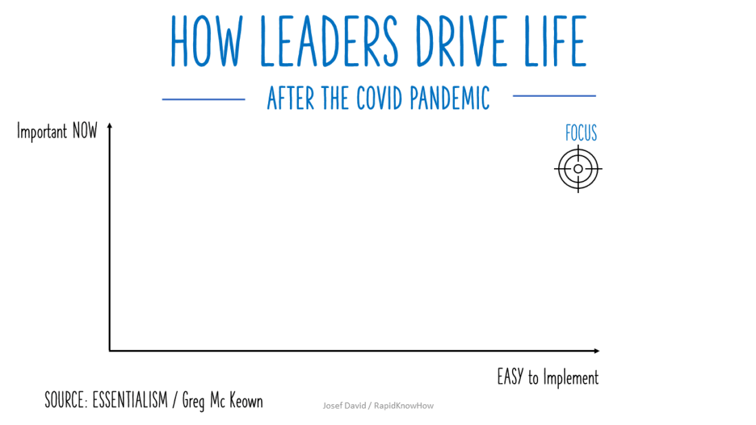 RapidKnowHow - Visual Note-Taking Delivered - Insight by Clarity – Trust by Results