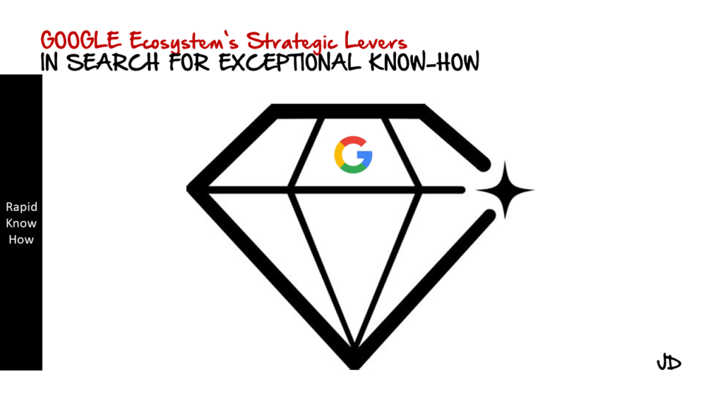 Ecosystems in Use: The GOOGLE Ecosystem - RapidKnowHow