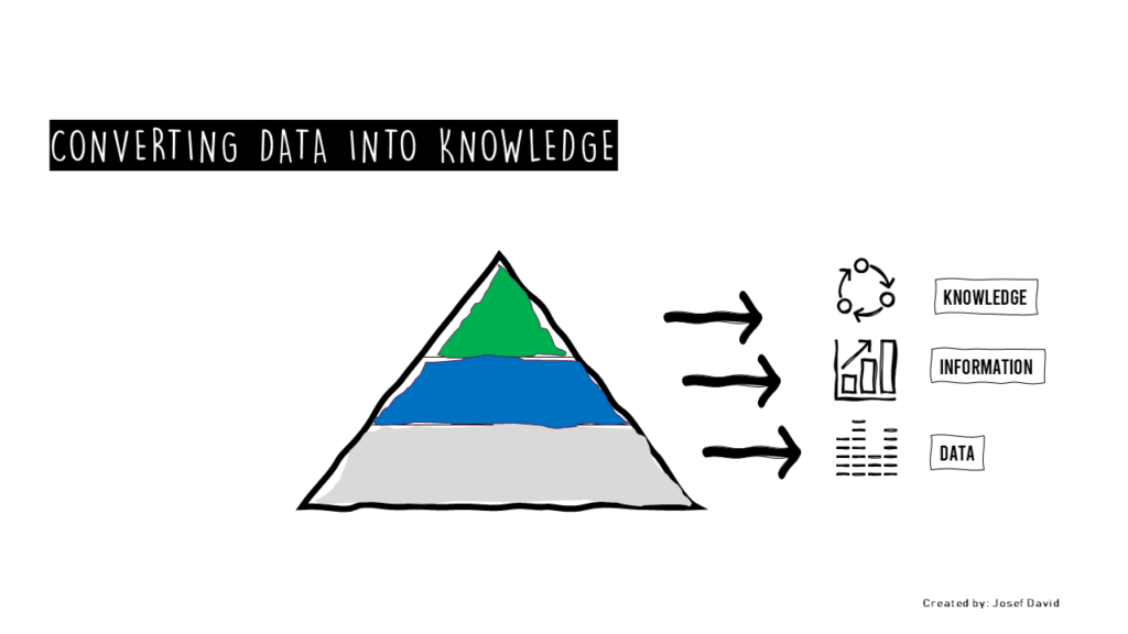 Cracking the EFFECTIVE COMMUNICATION Code - RapidKnowHow