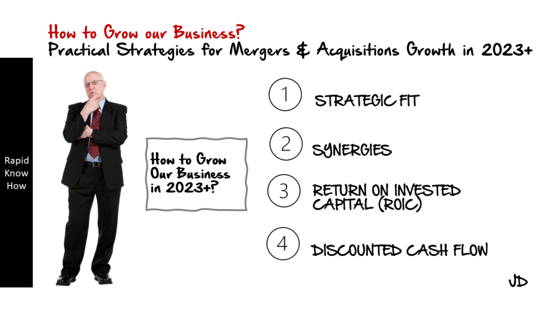 Cracking the STRATEGY Code: The RapidKnowHow Approach by Josef David