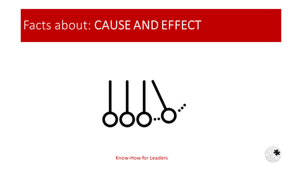 Cause and Effect Leader: 50 Cause and Effect Examples You Must Know