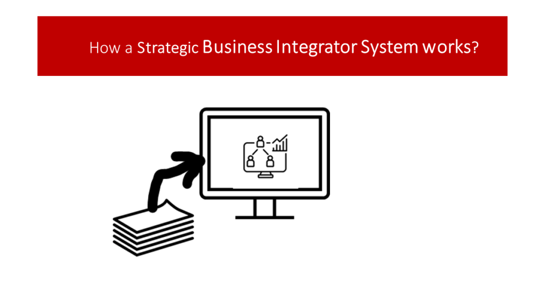How a Business Integrator System works? - RapidKnowHow I Thriving AI ...