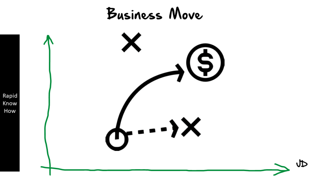 How the AIR LIQUIDE Automatic Replenishment System works? - RapidKnowHow