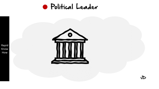 How to Demonstrate Your Political Activist Strategies and Actions in ...