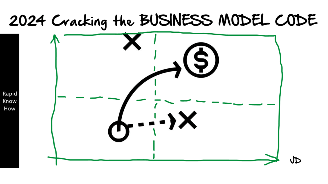 Cracking the Business Model Code: THRIVING YOUR BUSINESS in 2024+