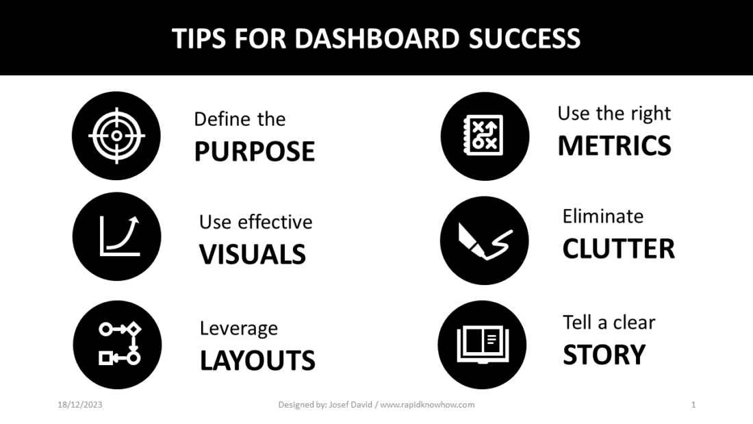 6 Tips for Designing a Compelling Dashboard Fast - RapidKnowHow