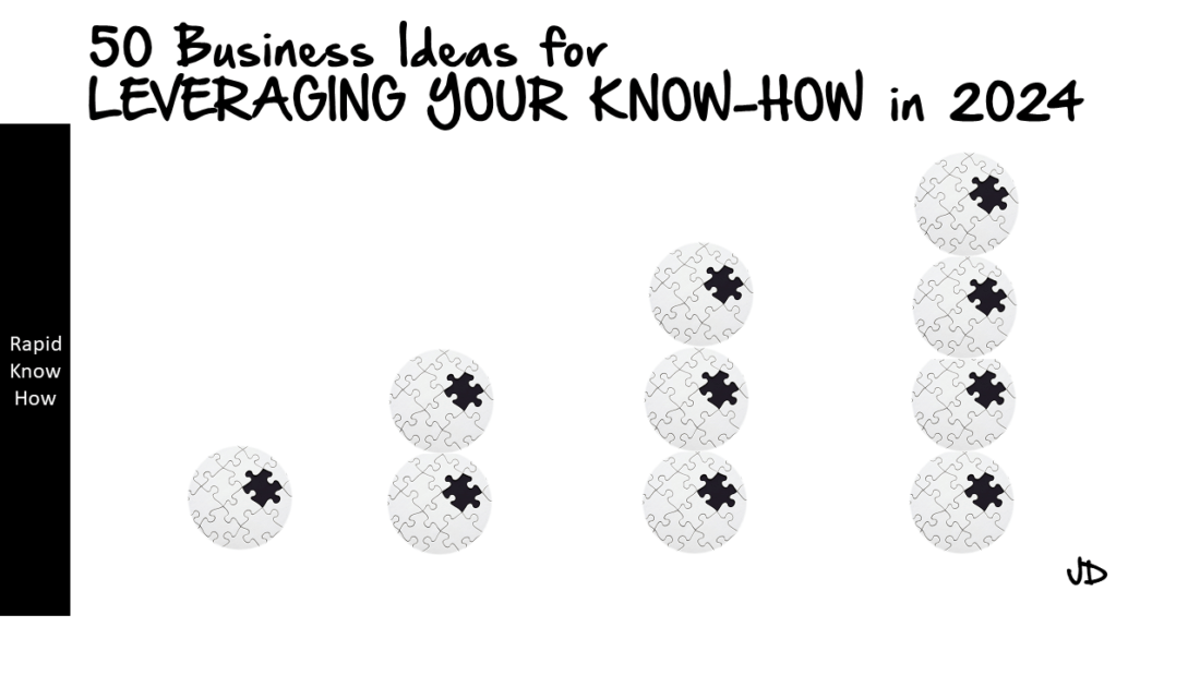 50 Business Ideas for Leveraging Your Know-How in 2024 - RapidKnowHow