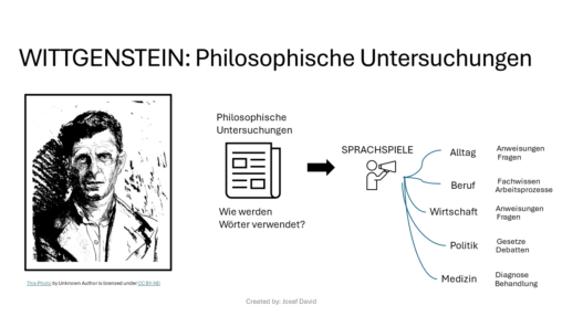 Complex Ideas Delivered - RapidKnowHow