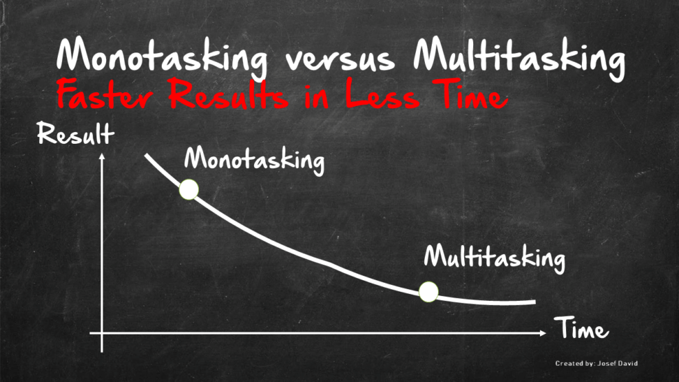 WHY Monotasking NOT Multitasking? – RapidKnowHow