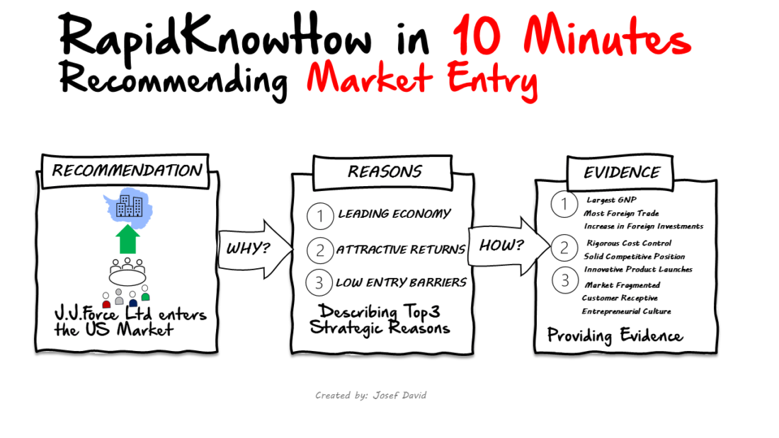 - Leading Change - MOVING is better - Thriving Leadership