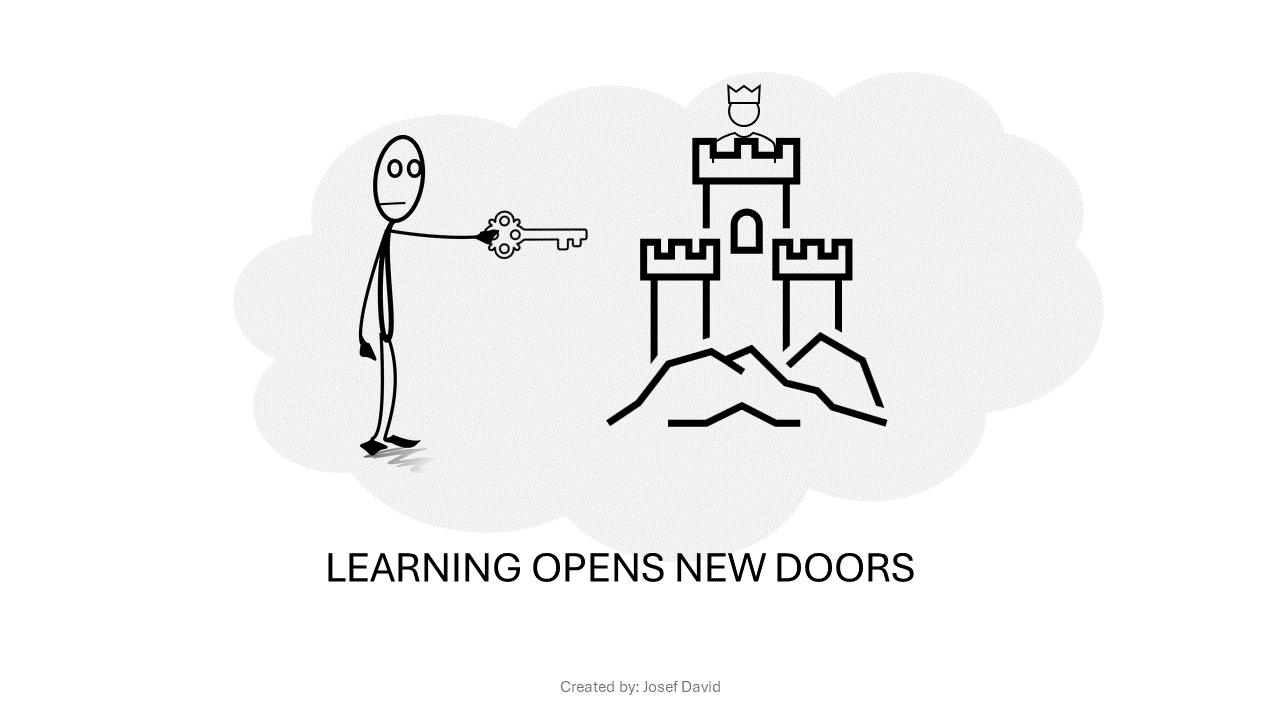 The 1-Hour Life Leader - Learning is a Life Journey - Insight by ...