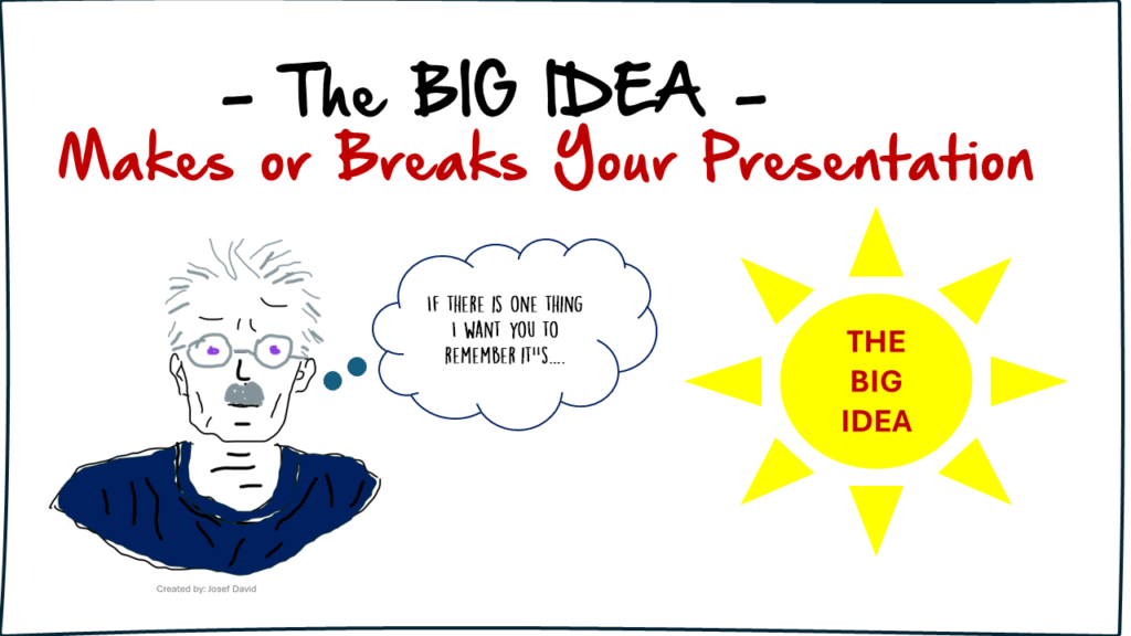 The BIG IDEA: Makes or Breaks Your Presentation - RapidKnowHow