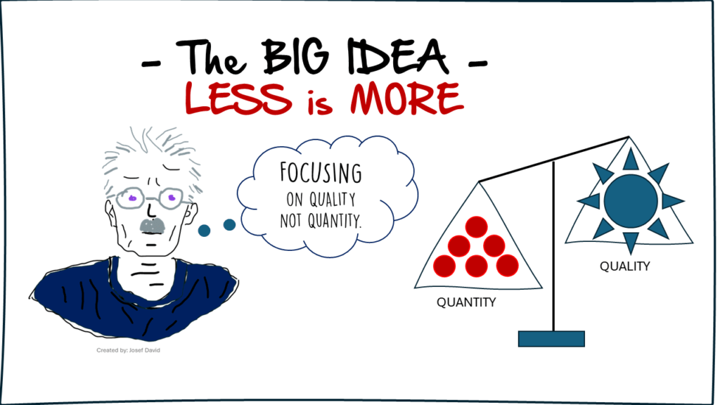 Why use Less is More? - RapidKnowHow