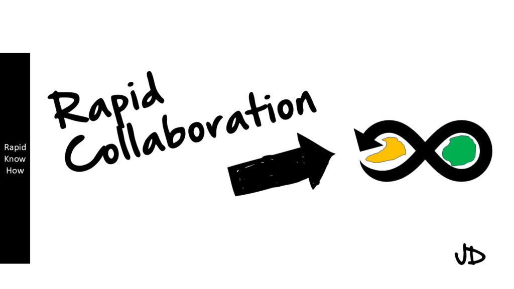 Our World in 2025: Confrontation or COLLABORATION - RapidKnowHow