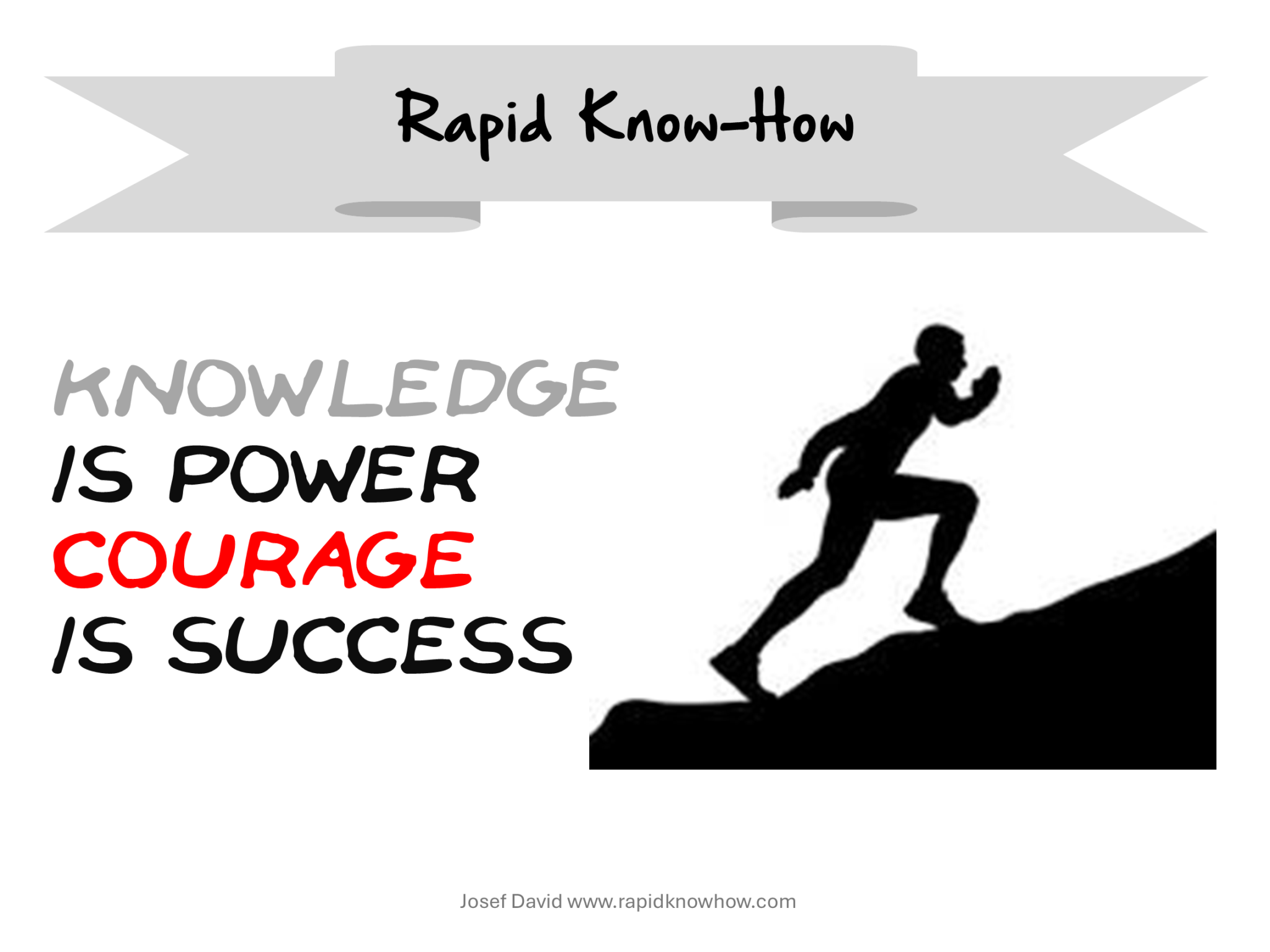 Action Leader : Start from Results - RapidKnowHow